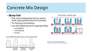 Concrete Lecture 2025 civil engineering.pptx