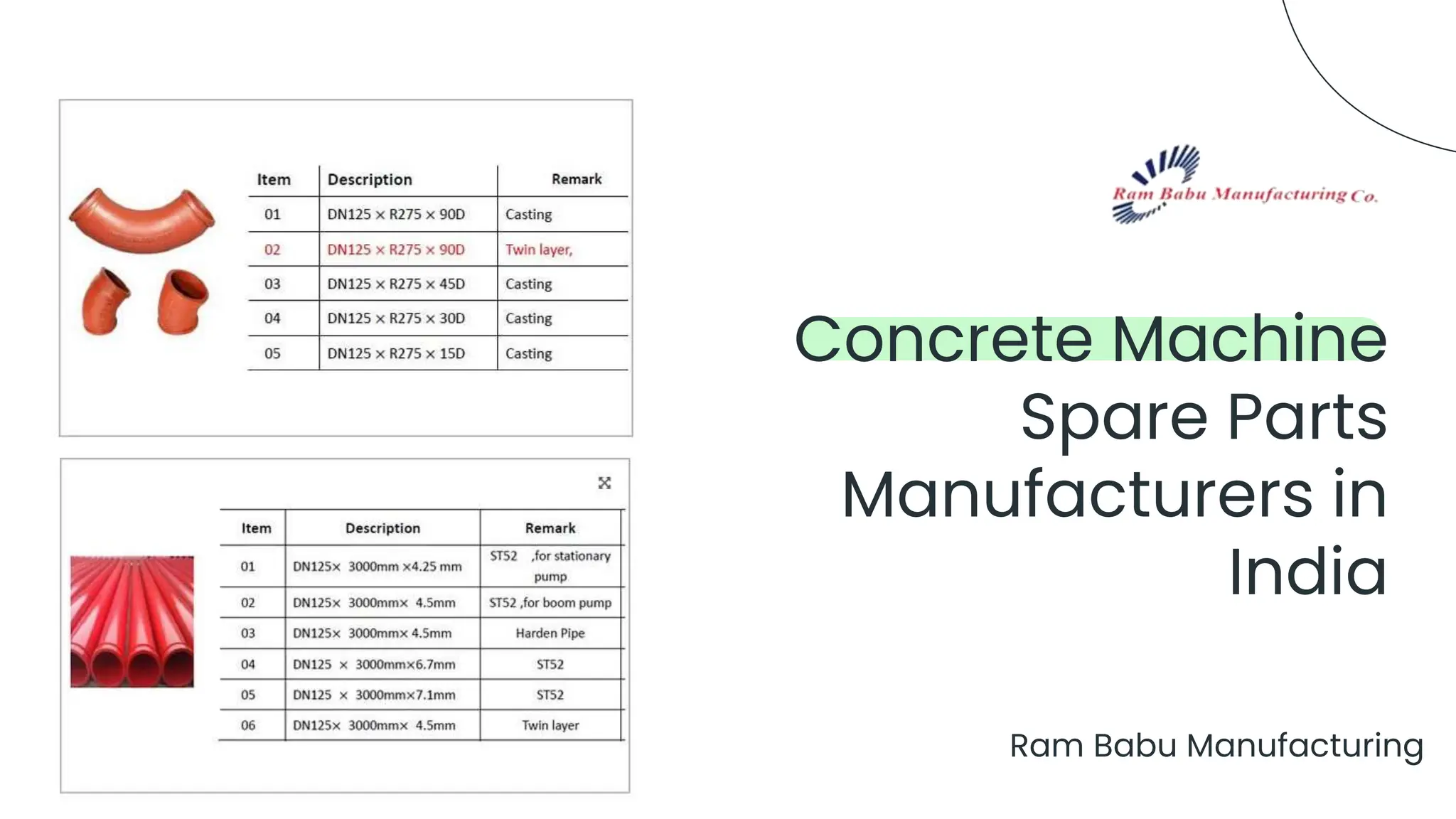 Concrete Machine Spare Parts Manufacturers in India | PPT
