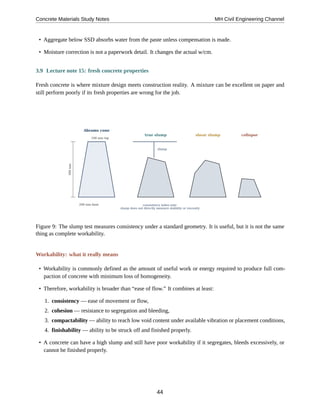 Concrete Materials/Concrete Technology Study Notes | PDF