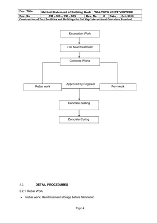Concrete method rev02 | DOC