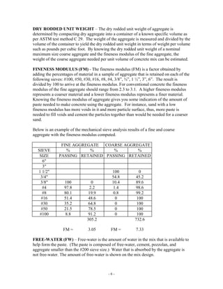 Concrete mix design | PDF