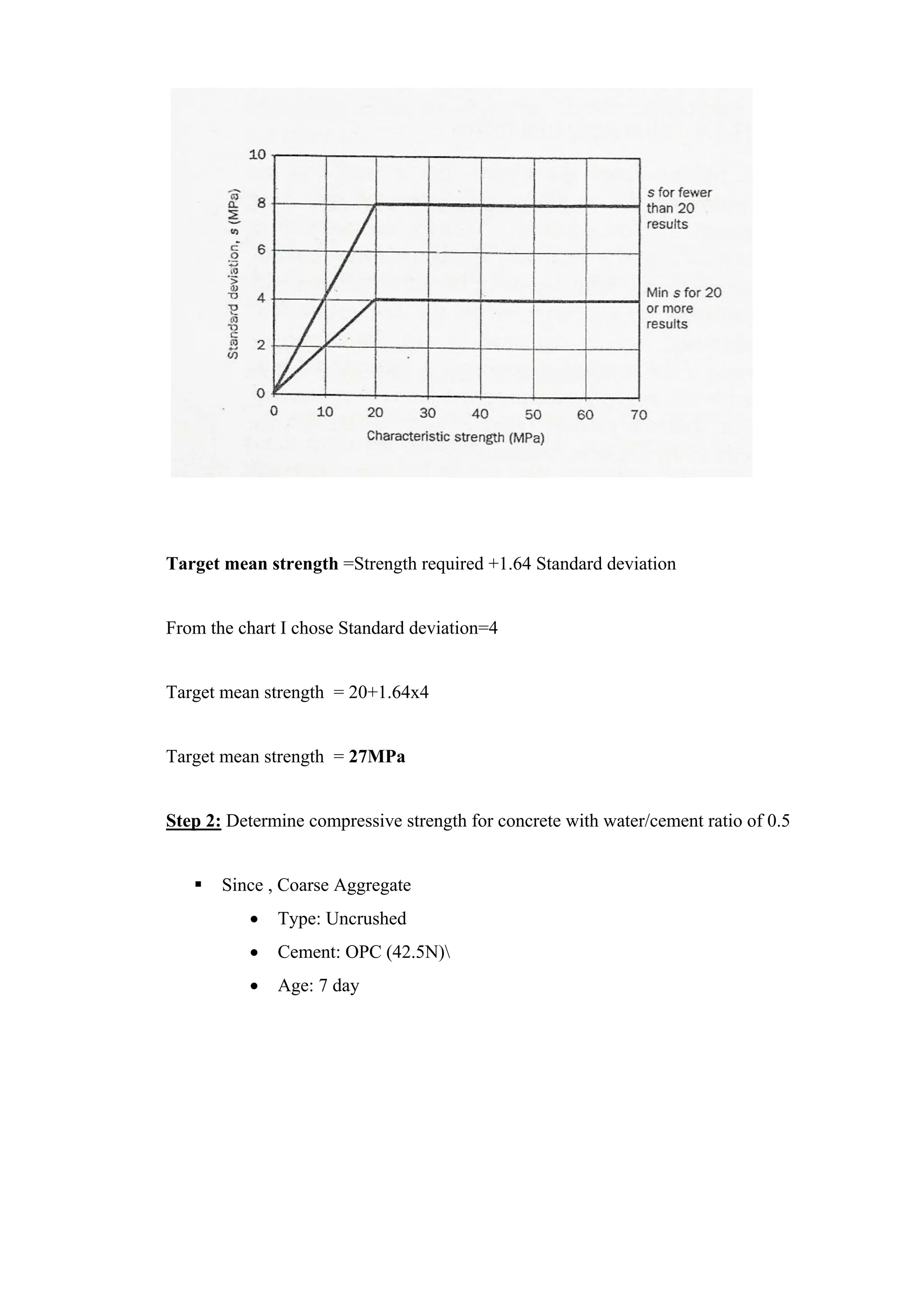 Concrete mix design | PDF