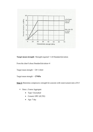 Concrete mix design | PDF