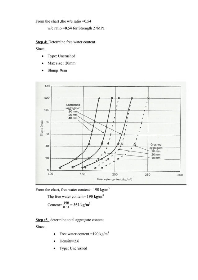 Concrete mix design | PDF | Civil Engineering Industry | Industries