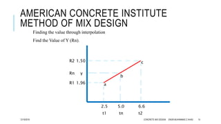 Concrete mix design | PPTX | Civil Engineering Industry | Industries