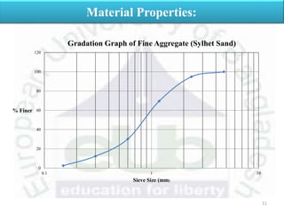 Concrete Mix design | PPTX