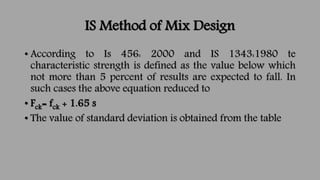 Concrete Mix Design.pdf