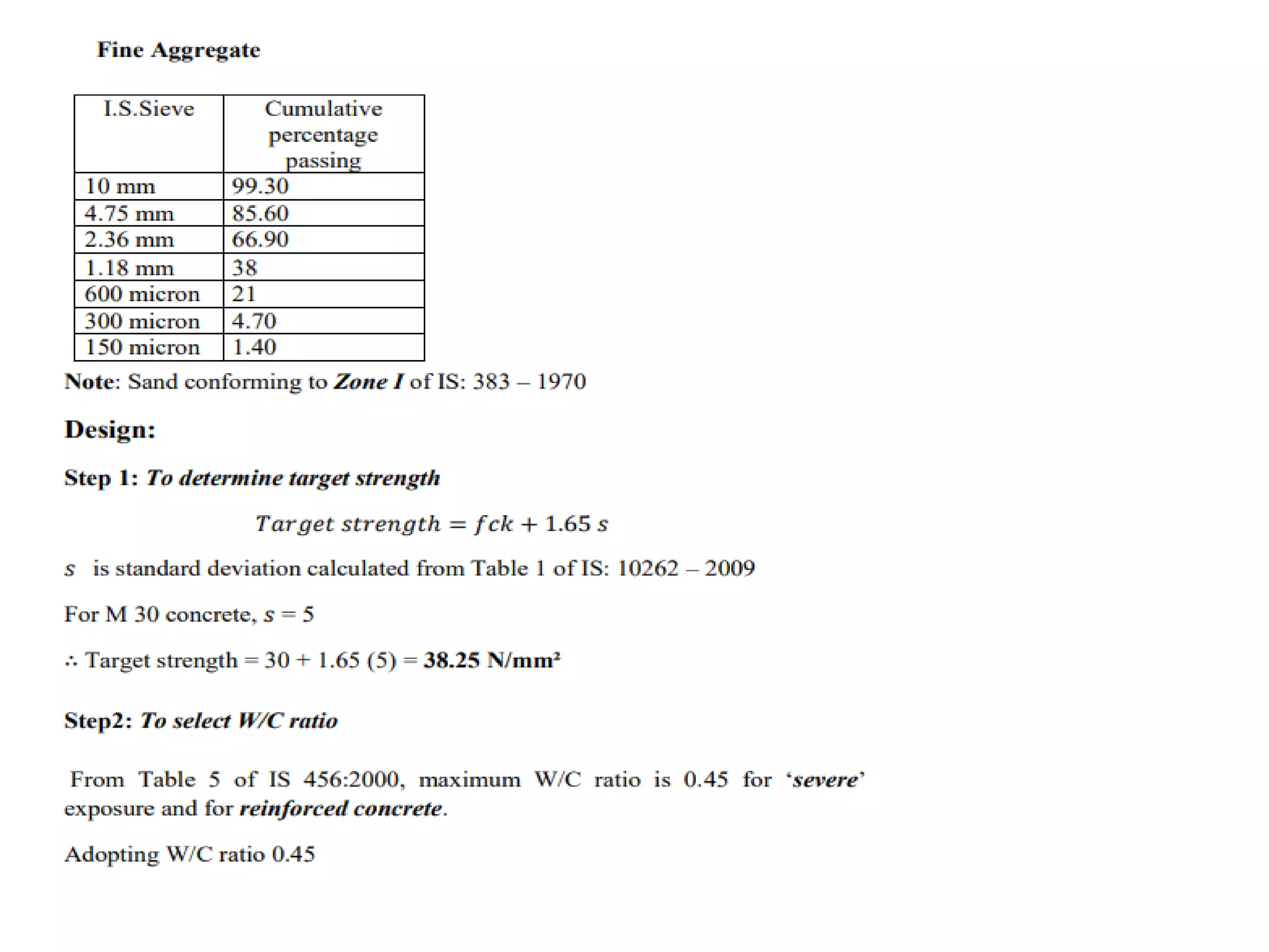 Concrete Mix Design.pdf