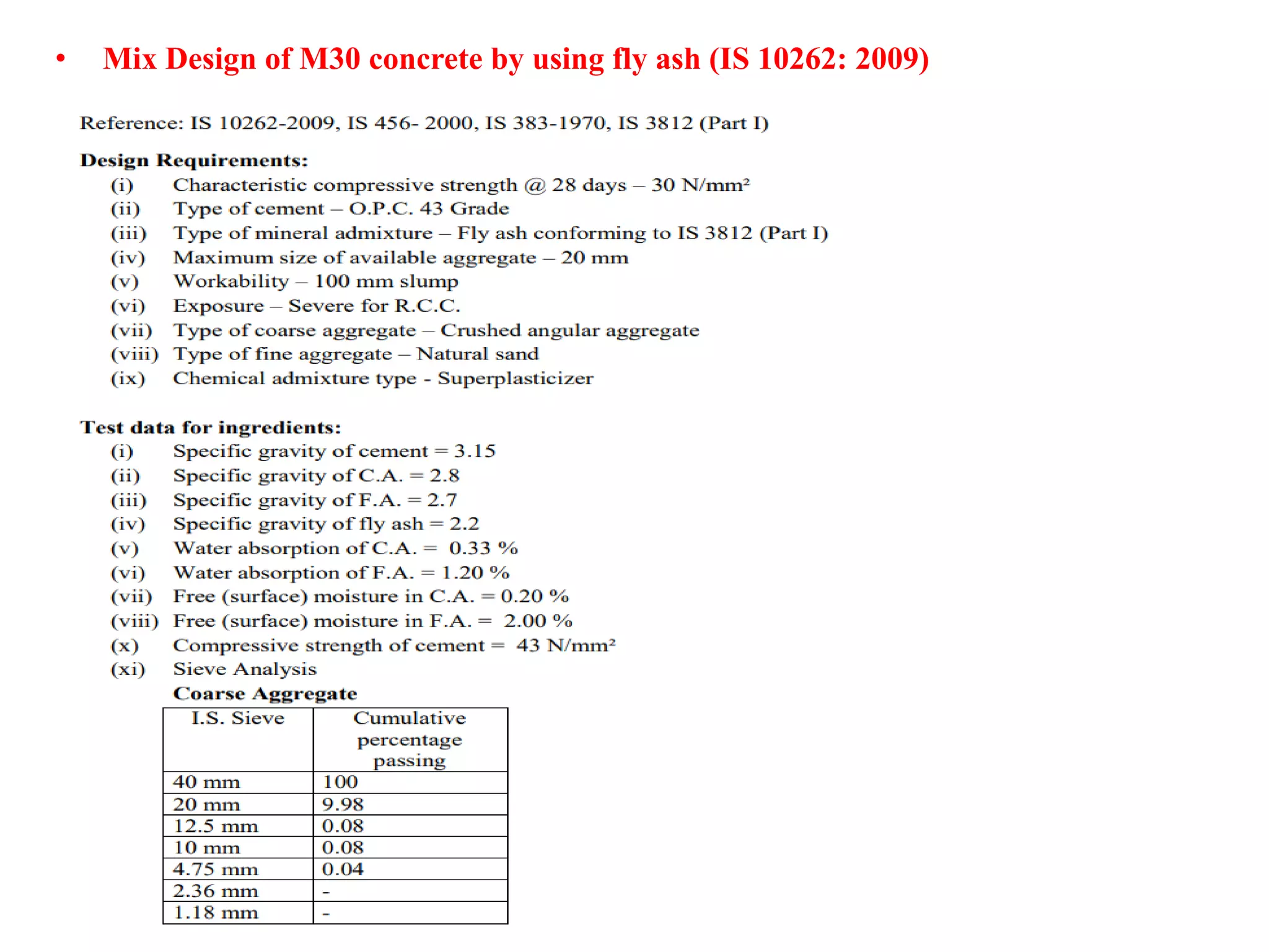 Concrete Mix Design.pdf