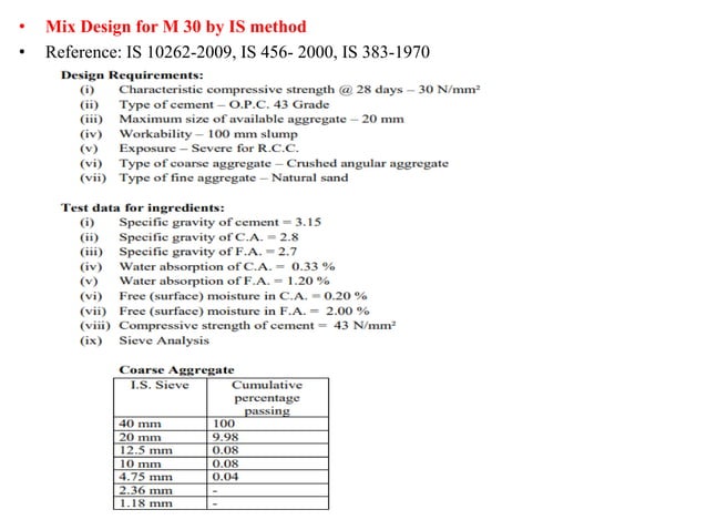 Concrete Mix Design.pdf | Civil Engineering Industry | Industries