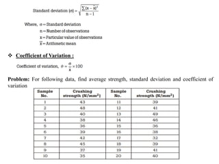 Concrete Mix Design.pdf