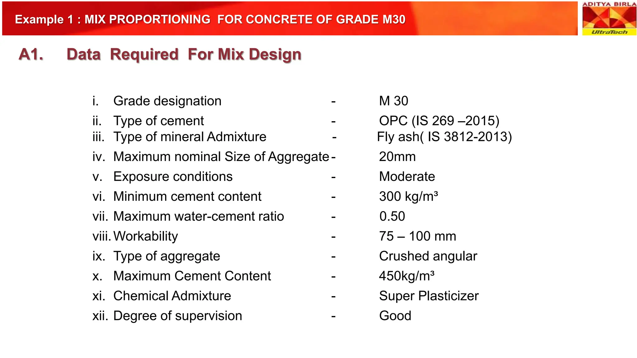 Concrete Mix Design - IS 10262-2019 - .pptx