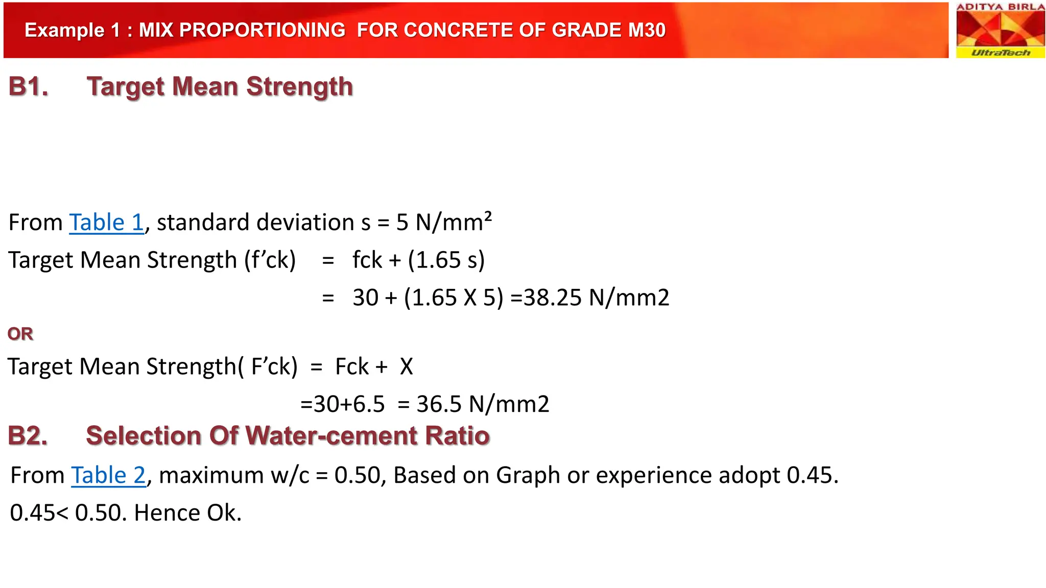 Concrete Mix Design - IS 10262-2019 - .pptx