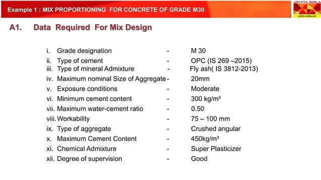 Concrete Mix Design - IS 10262-2019 - .pptx