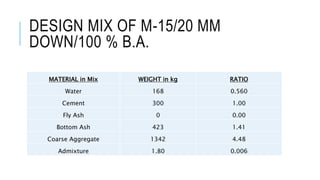 Concrete m ix design m 15 with bottom ash | PPT