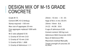 Concrete m ix design m 15 with bottom ash | PPT