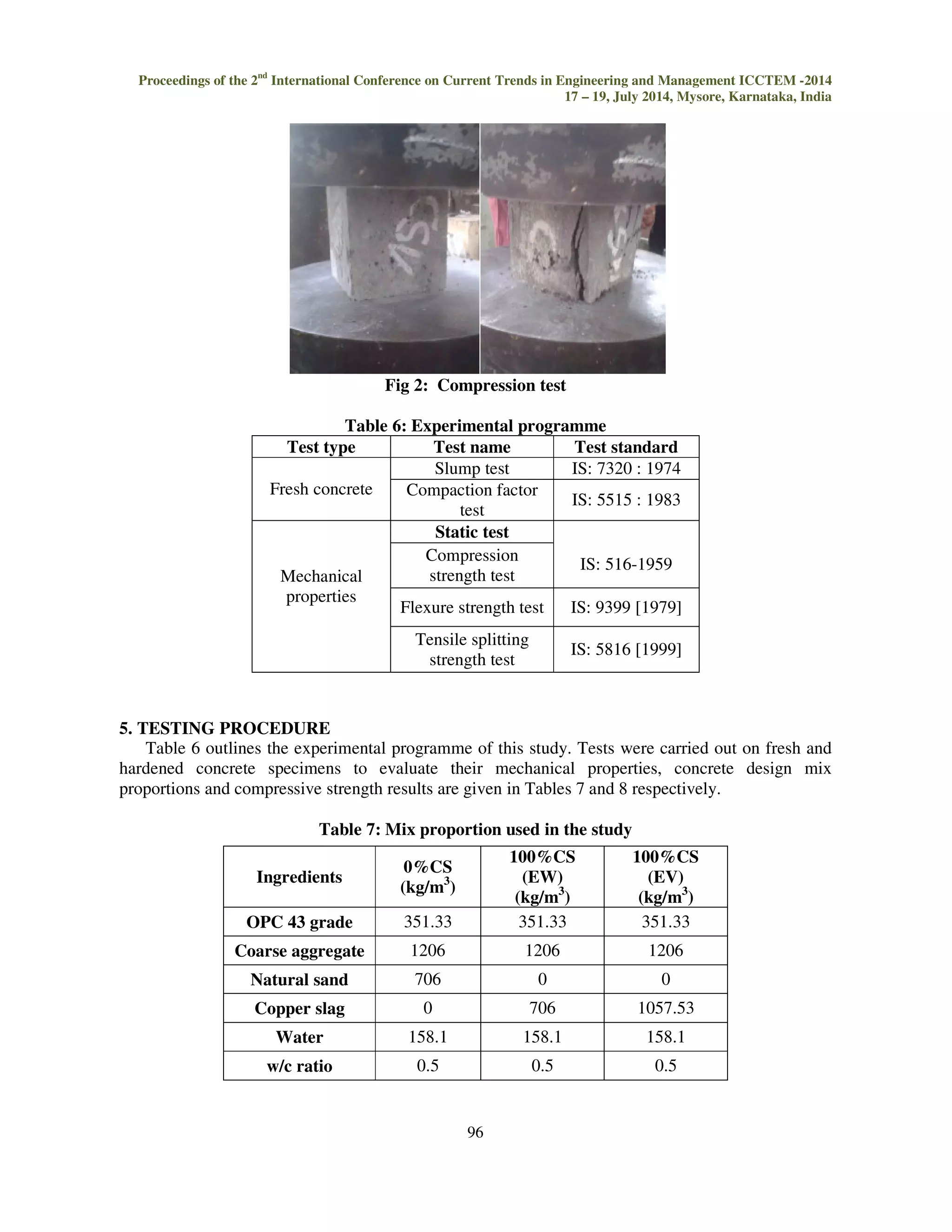 Concrete mix design using copper slag as fine aggregate | PDF