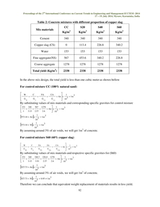 Concrete mix design using copper slag as fine aggregate | PDF