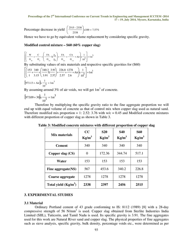 Concrete mix design using copper slag as fine aggregate | PDF