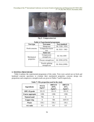 Concrete mix design using copper slag as fine aggregate | PDF