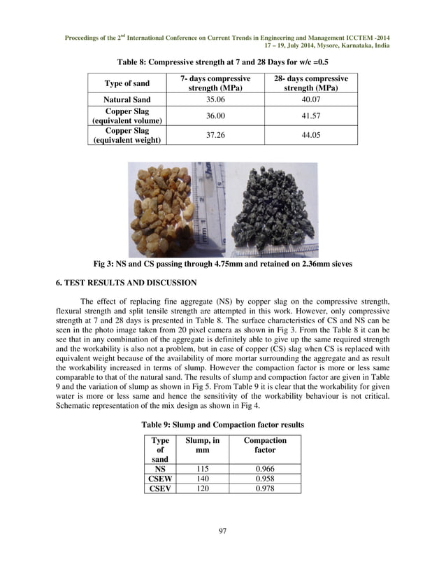 Concrete mix design using copper slag as fine aggregate | PDF