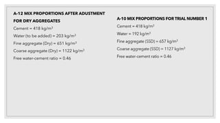 Concrete Mix Proportioning.pdf