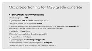 Concrete Mix Proportioning.pdf