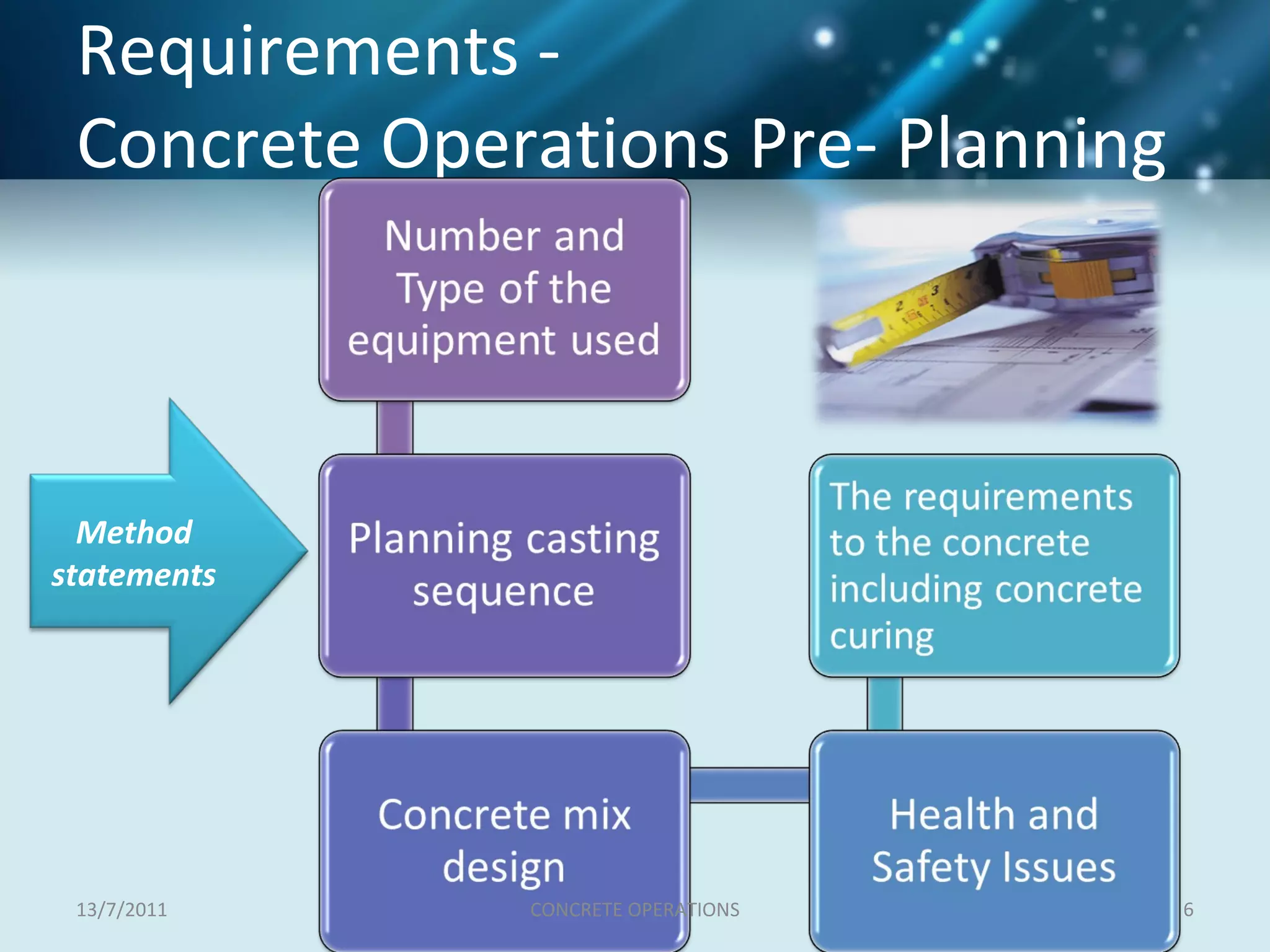 Concrete operations | PPT