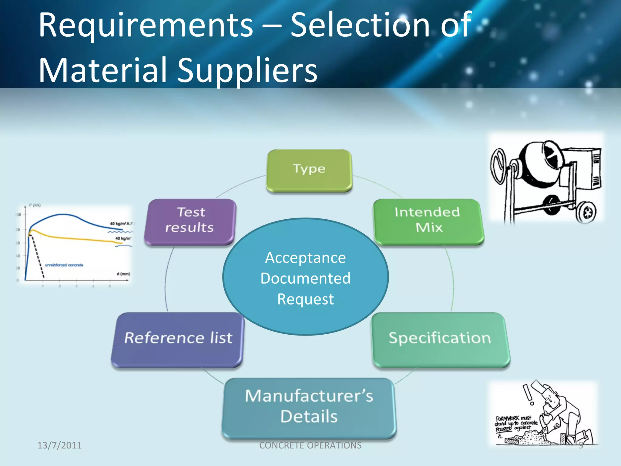Concrete operations | PPT