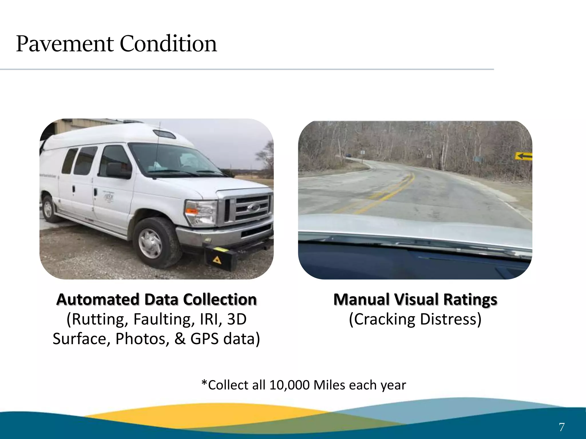 Pavement Asset Management | PPTX