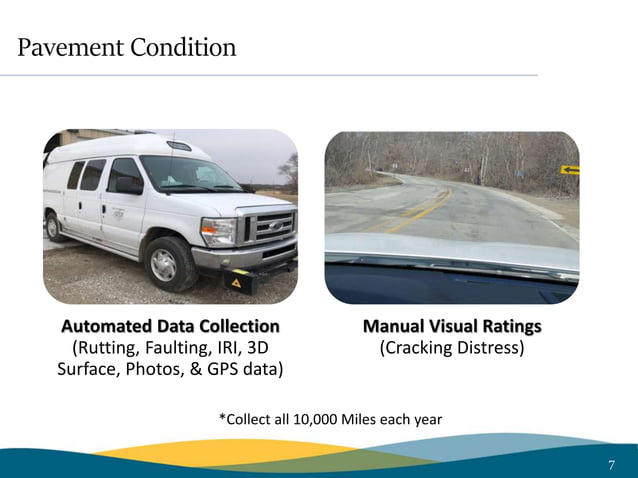 Pavement Asset Management | PPTX | Business and Finance