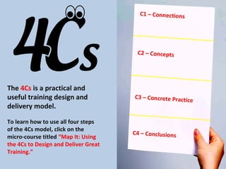 Concrete Practice | PPT