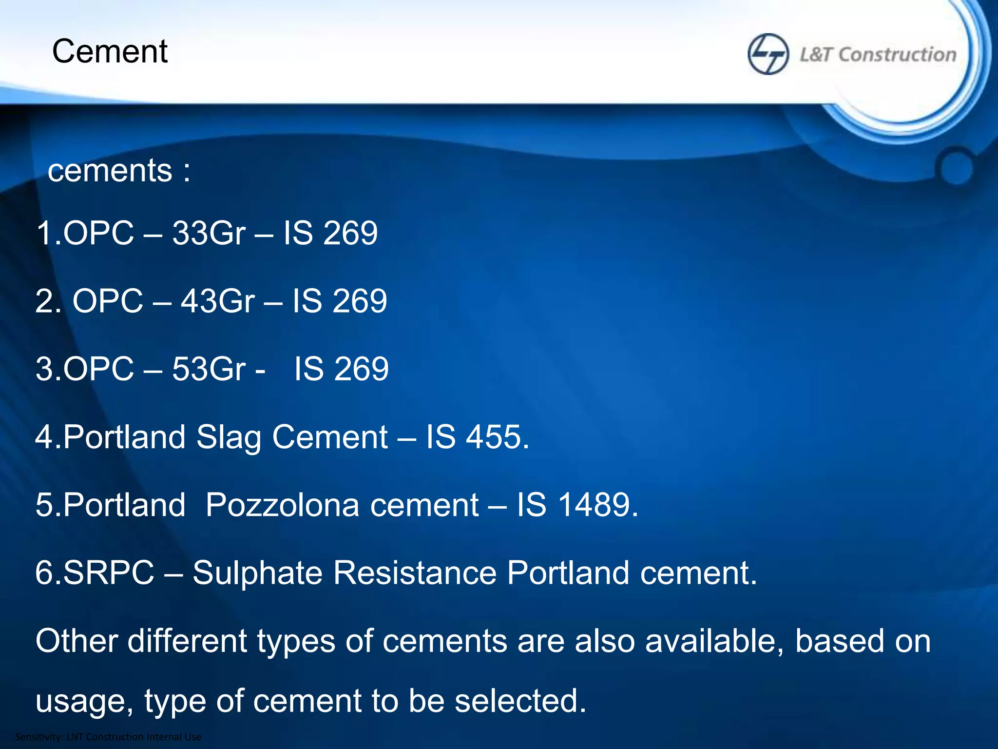 concrete practices.pptx