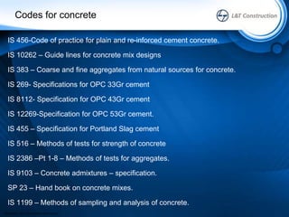 concrete practices.pptx