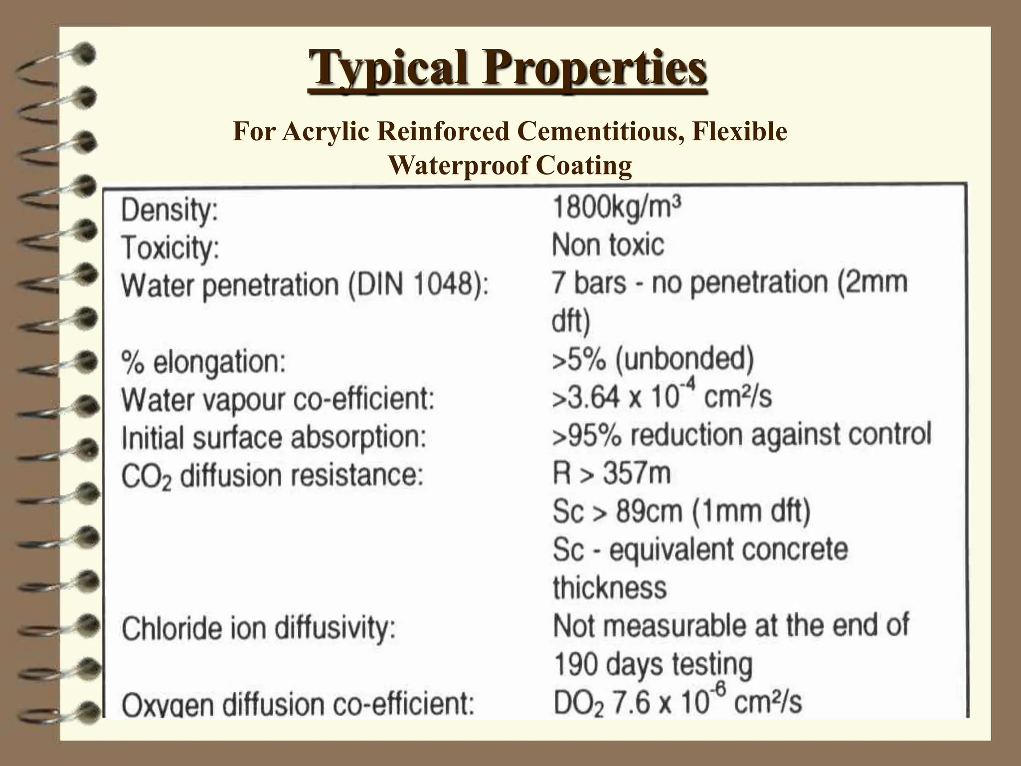 Concrete repair materials and selection criteria.ppt