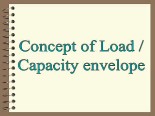 Concrete repair materials and selection criteria.ppt