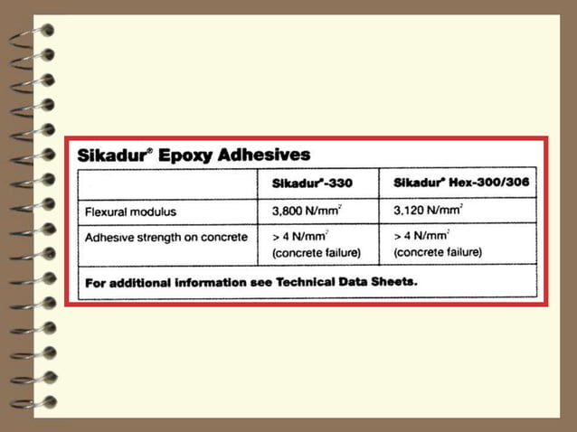 Concrete repair materials and selection criteria.ppt