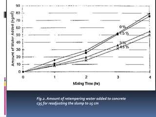 Concrete retempering presentation | PPTX