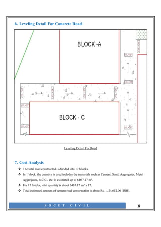 Concrete Road | PDF