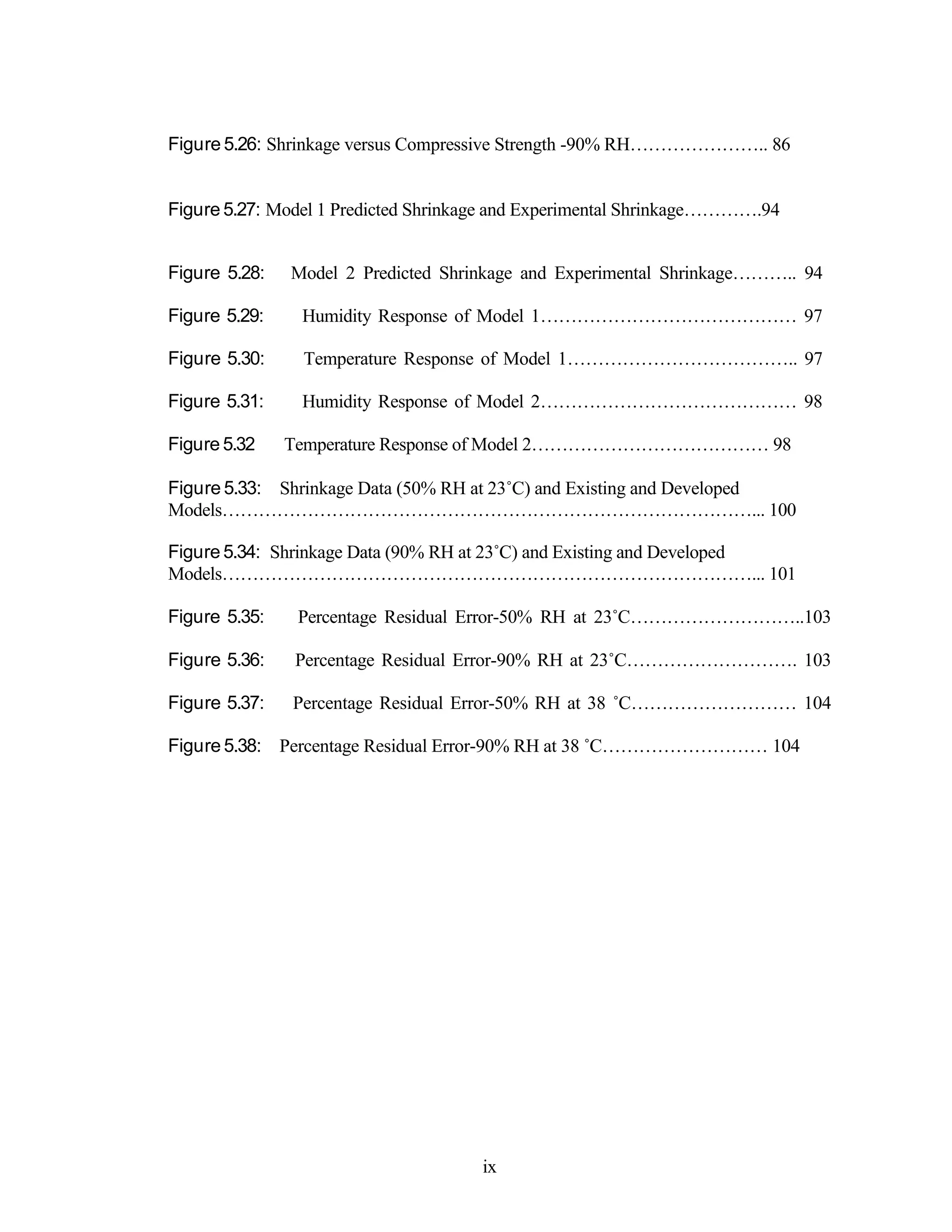 Concrete shrinkage prediction | PDF