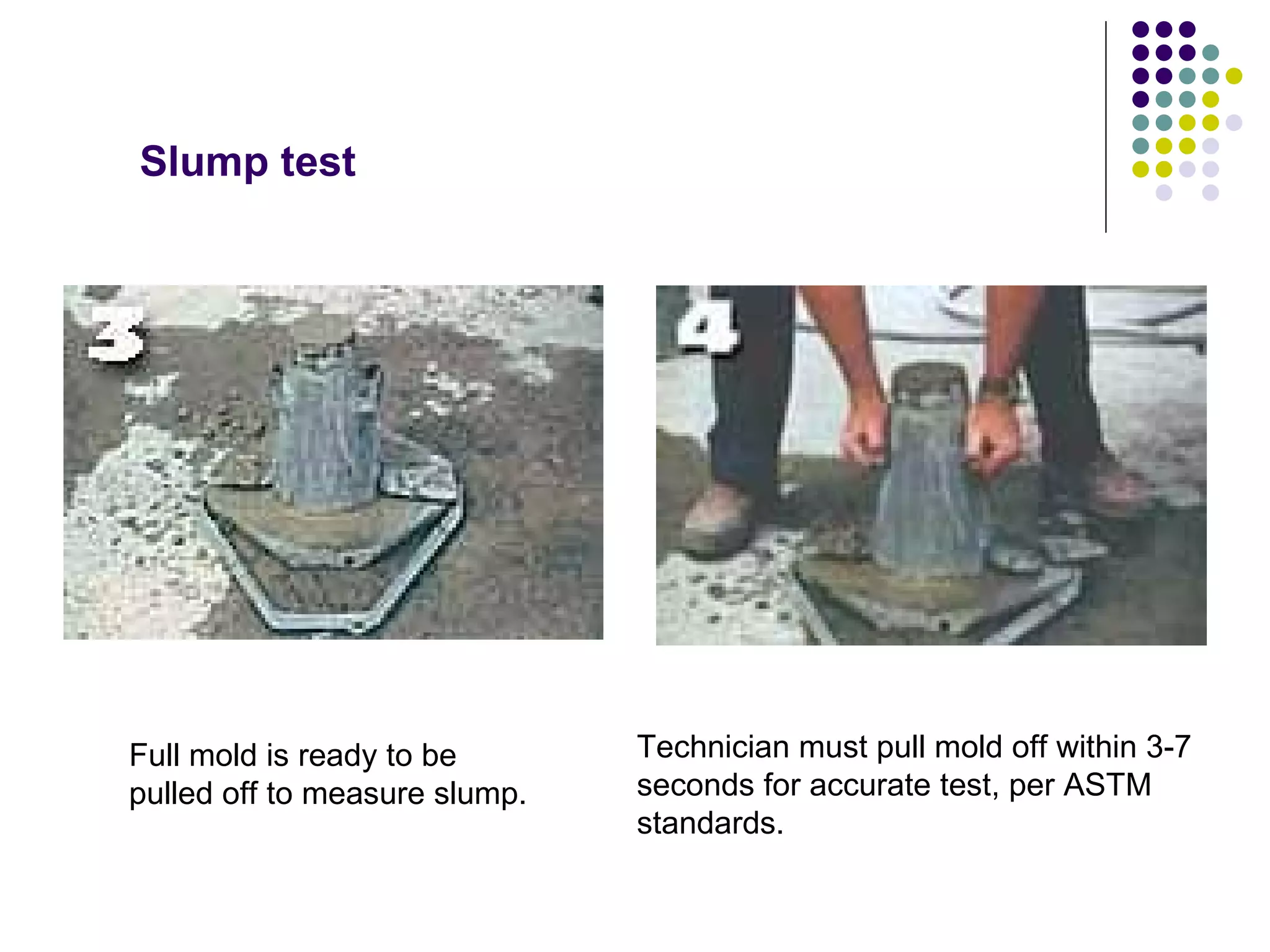 Concrete (slump test) | PPT