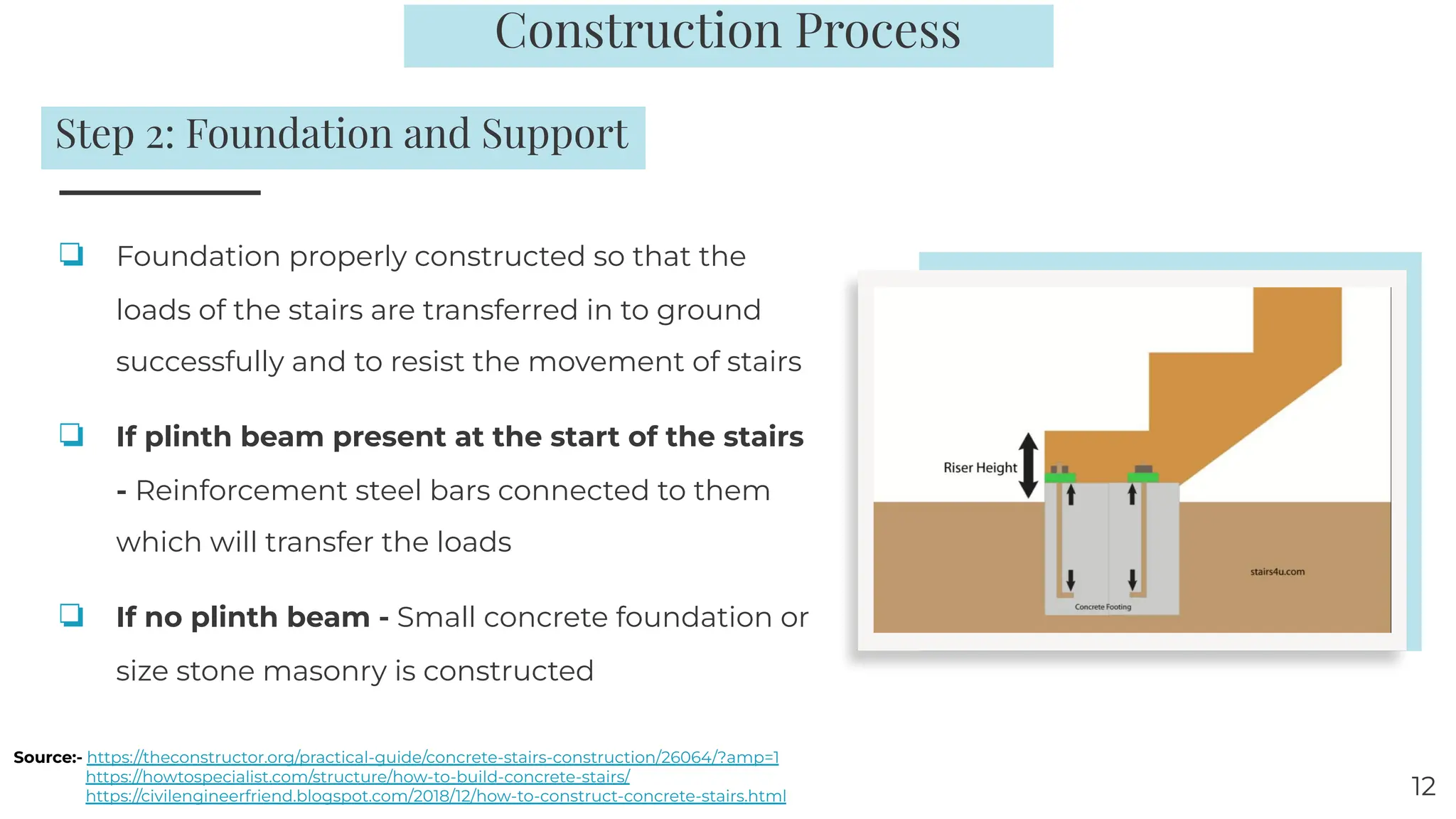 Concrete Staircase and Its Formwork: A Comprehensive Guide | PDF