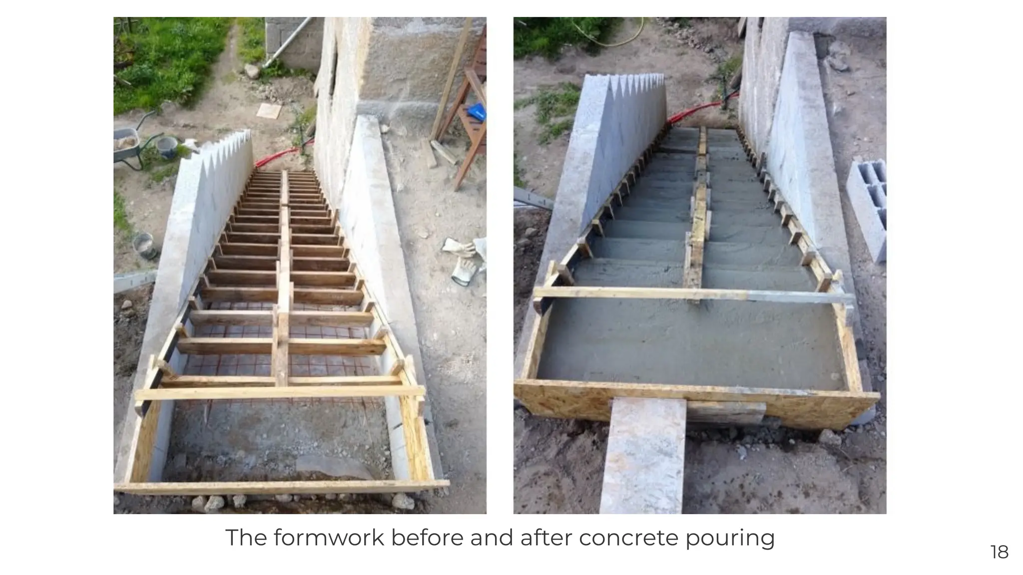 Concrete Staircase and Its Formwork: A Comprehensive Guide | PDF