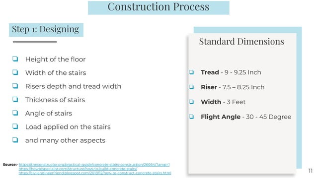 Concrete Staircase and Its Formwork: A Comprehensive Guide | PDF
