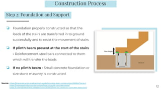Concrete Staircase and Its Formwork: A Comprehensive Guide | PDF