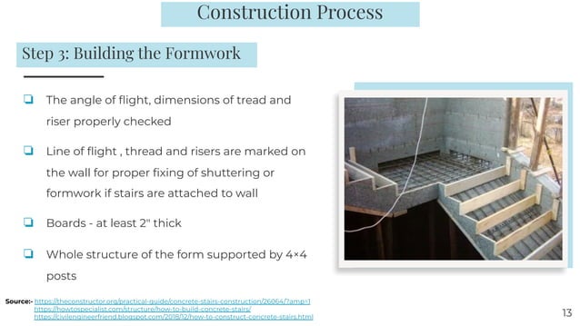 Concrete Staircase and Its Formwork: A Comprehensive Guide | PDF