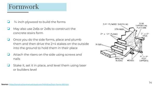 Concrete Staircase and Its Formwork: A Comprehensive Guide | PDF