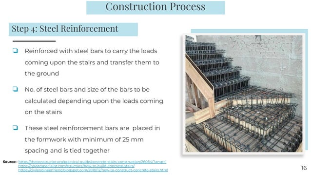 Concrete Staircase and Its Formwork: A Comprehensive Guide | PDF