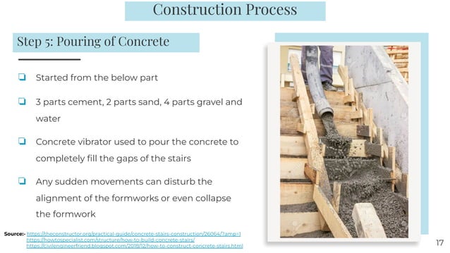 Concrete Staircase and Its Formwork: A Comprehensive Guide | PDF