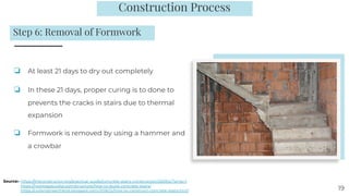 Concrete Staircase and Its Formwork: A Comprehensive Guide | PDF